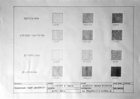 Image result for Shading Using Graphite Powder