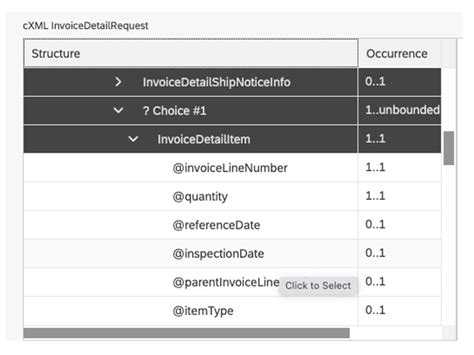 Image result for Open Invoice PO Flip Module