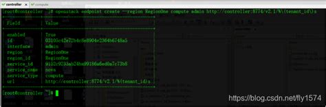 Image result for OpenStack Cell V2