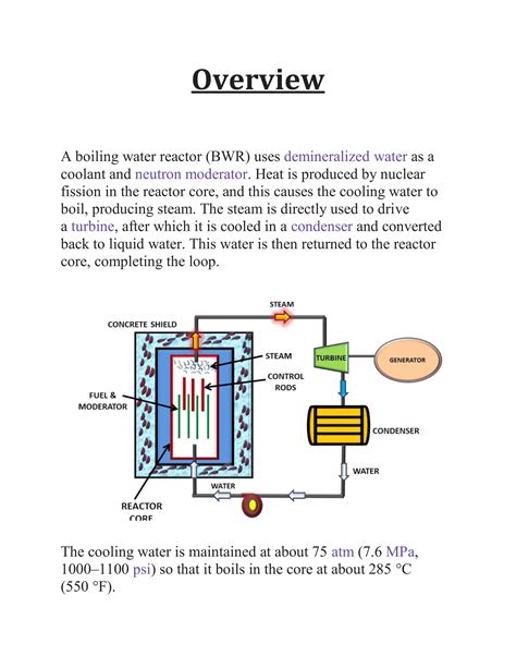 Image result for Advanced Boiling Water Reactor