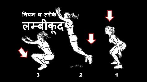 Image result for Basic Rules of Long Jump