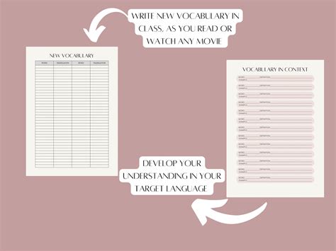 Image result for Make Language Learning Cards On One Note