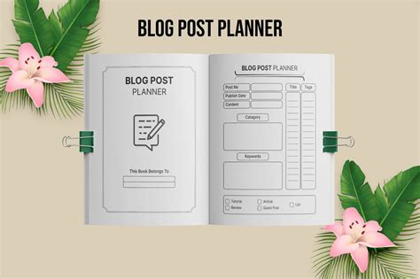 Image result for Blog Post Planner