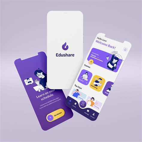 Image result for Mobile Learning Apps