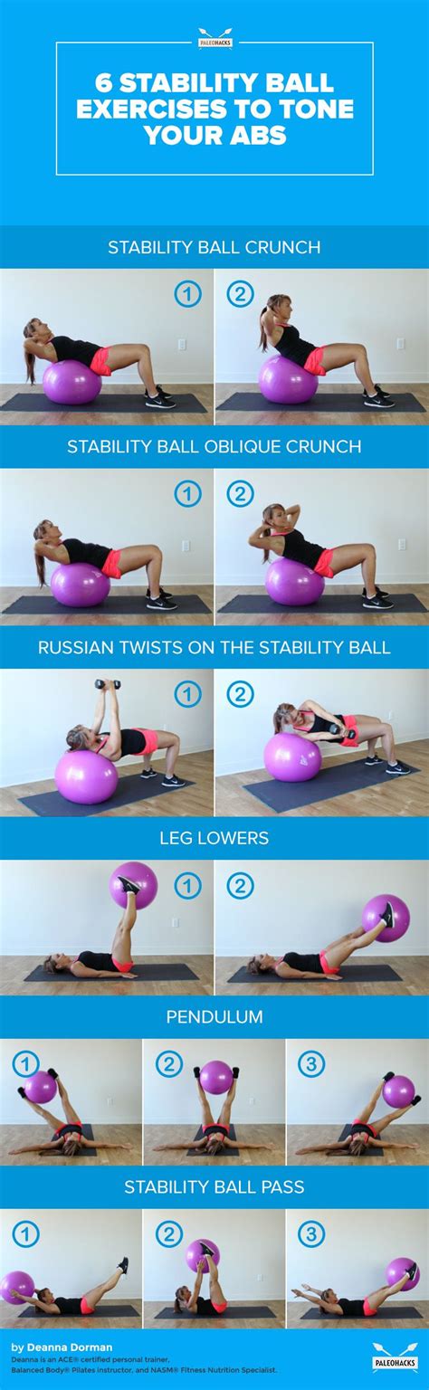 Image result for Mini Stability Ball Exercises