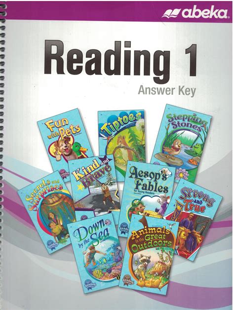 Image result for Abeka View Lessons