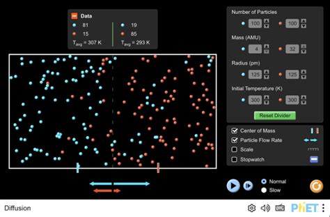 Image result for Diffusion Model Lectures Urdu