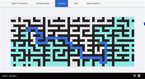Image result for Path Visualizer