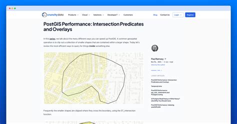 Image result for Intersection PostGIS