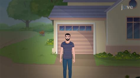 Image result for Approach-Avoidance Conflicts