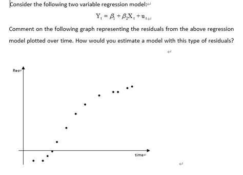 Image result for Two Variable Regression Model