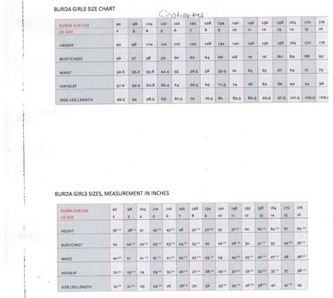 Image result for Burda Pattern Size Chart