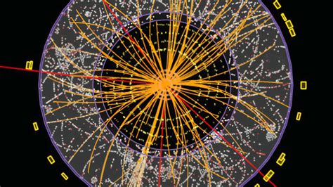 Image result for Subatomic Particle Charges
