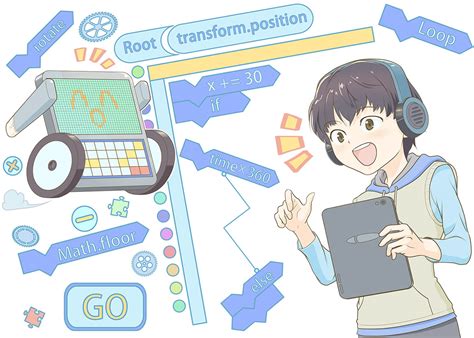 Image result for Computer Programming Lessons