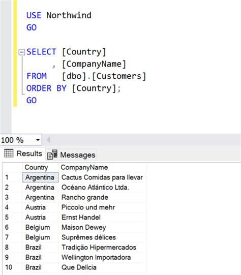 Image result for String Agg SQL