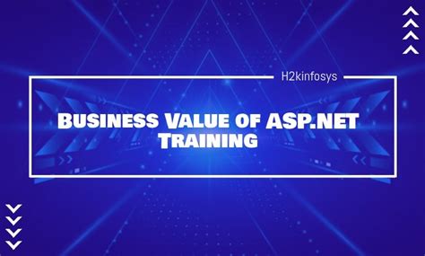 Image result for ASP .Net Training