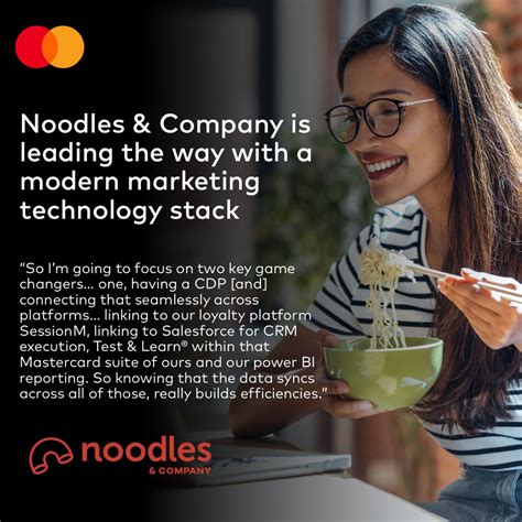 Image result for SessionM MasterCard