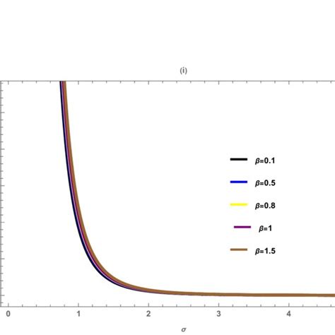 Image result for Deflection Angle Calculation