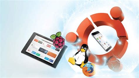 Image result for Ubuntu Software