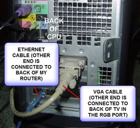 Image result for Monitor with TV Setup