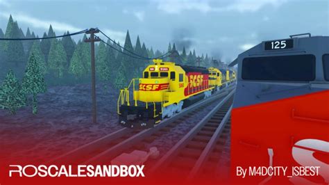 Image result for Ro Scale Tutorial