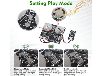 Image result for Using IC-Station Voice Recordable Sound Module