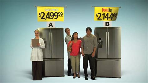 Image result for DirectBuy Reviews