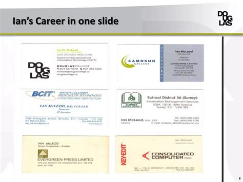 Image result for Cips Learning