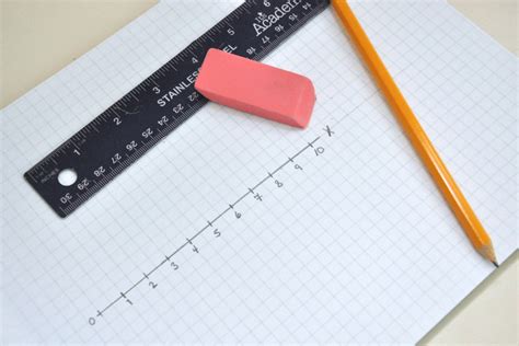 Image result for Creating Math Functions