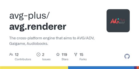 Image result for AVG Interface