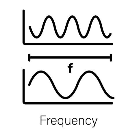 Image result for Frequency Visuals