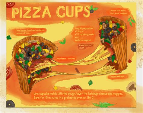 Image result for Cooking Exsperiment