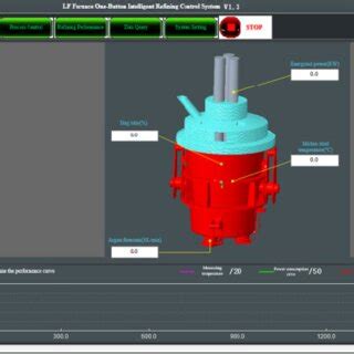 Image result for Machine Control Software Interface
