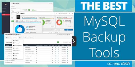 Image result for Best Automated MySQL Backup