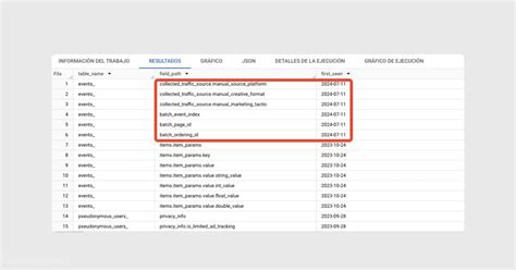 Image result for Google Analytics BigQuery