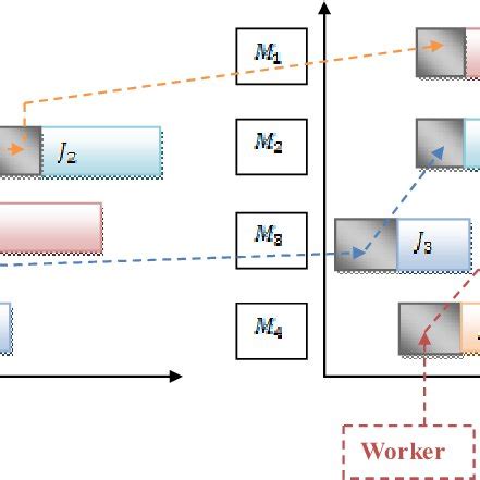 Image result for Example of Unique Solution Graphically