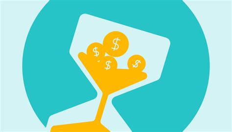 Image result for Project Profitability Analysis