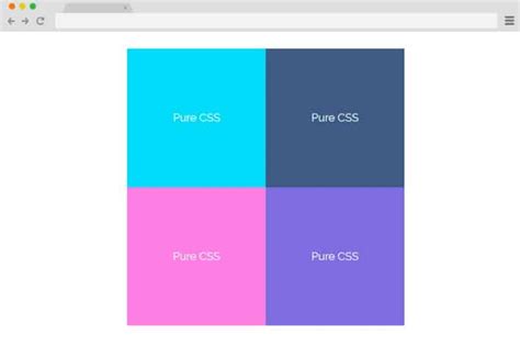 Image result for CSS Galleries