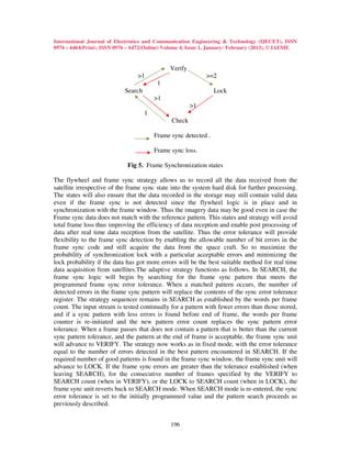 Image result for Frame Synchronization