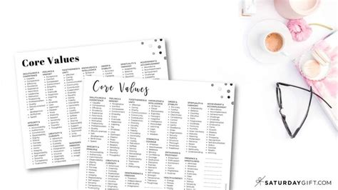 Image result for Core Values Chart List