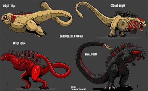Image result for Godzilla Types