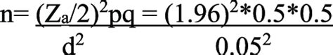 Image result for Single Proportion Formula