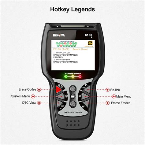 Image result for Innova Engine Code Reader