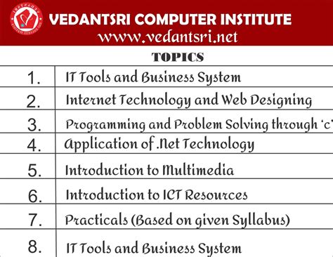 Image result for Computer Course O Level Syllabus