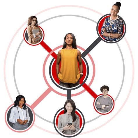 Image result for Women Return to Work Program