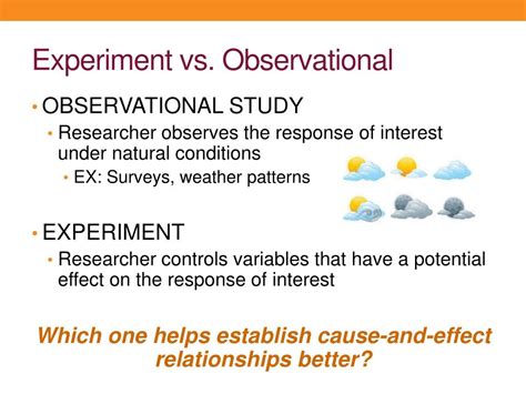 Image result for Controlled Experiments Vs Observational Studies