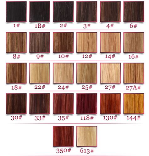Image result for Hair Color Chart