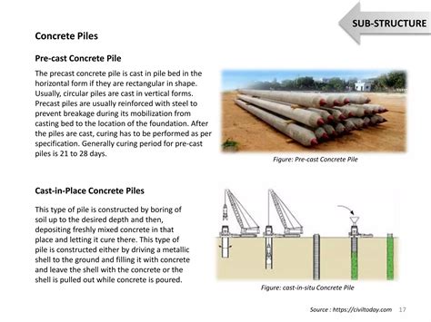 Image result for Substructural Type System