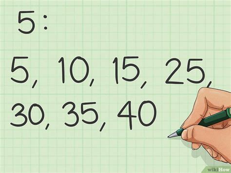 Image result for How to Find Least Common Multiple of Two Numbers