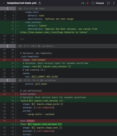 Image result for Source List Cppcheck Example GitLab CI